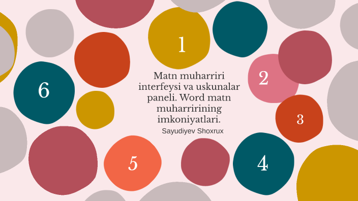 Matn muharriri interfeysi va uskunalar paneli. Word matn muharririning ...