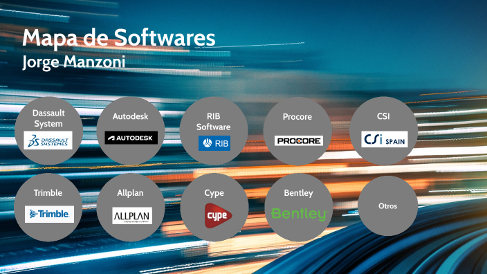 Mapa de Softwares by Jorge Manzoni on Prezi