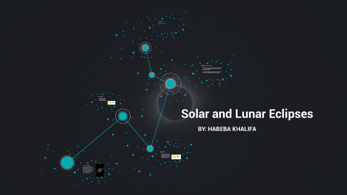 Solar and Lunar Eclipses by Habeba Khalifa on Prezi
