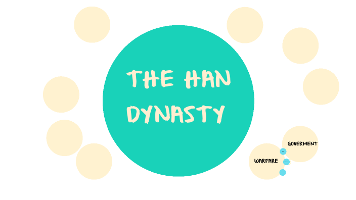 Lesson 23 THE HAN DYNASTY Nadine Shakarna 4th by Nadine Shakarna on Prezi