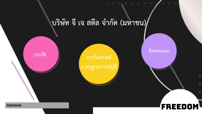 กลาง 1 by Precha Kingthong on Prezi