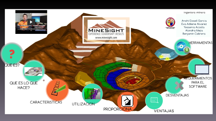 MineSight by on Prezi