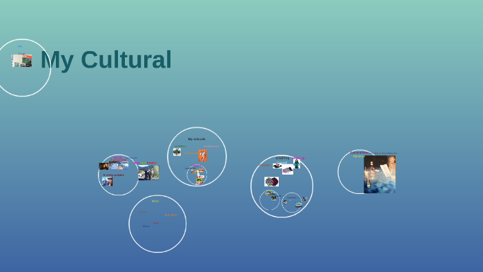My Cultural by Allison Poff on Prezi