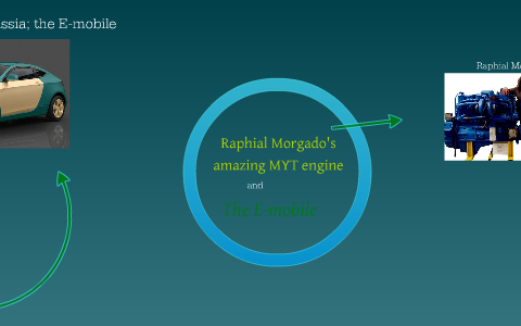 MYT (mighty yet tiny) Engine, U.S. Ingenuity yet ... by Josh Hil on Prezi