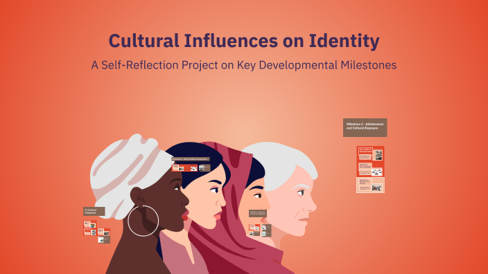 Cultural Influences on Identity by on Prezi