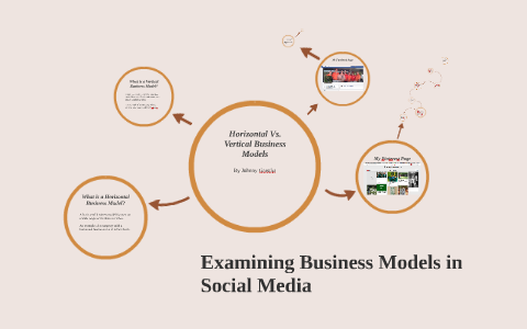 Horizontal Vs. Vertical Business Models by Johnny Garstka on Prezi