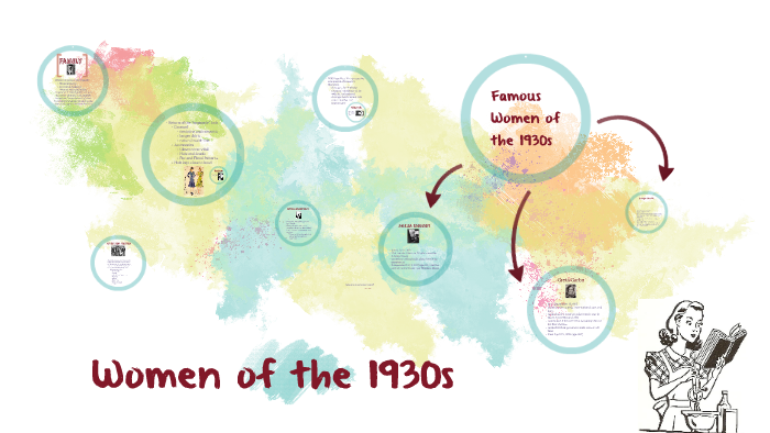 Women of the 1930s by Gaby Medrano on Prezi