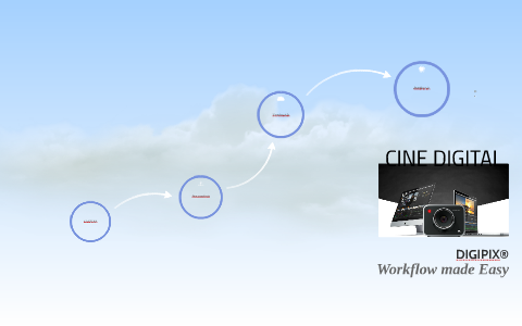 DIGIPIX® by Maurice Massonier on Prezi