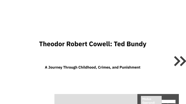 Theodor Robert Cowell: Unveiling Ted Bundy by Laura Krajčiová on Prezi