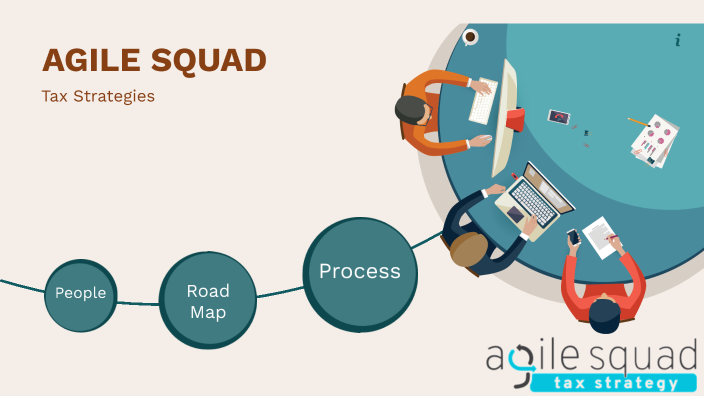 Agile Squad - Part 2 by Nadia Abad on Prezi
