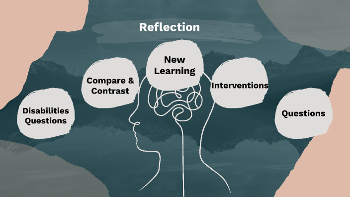 Lived Experiences Reflection by Vanessa Flores on Prezi