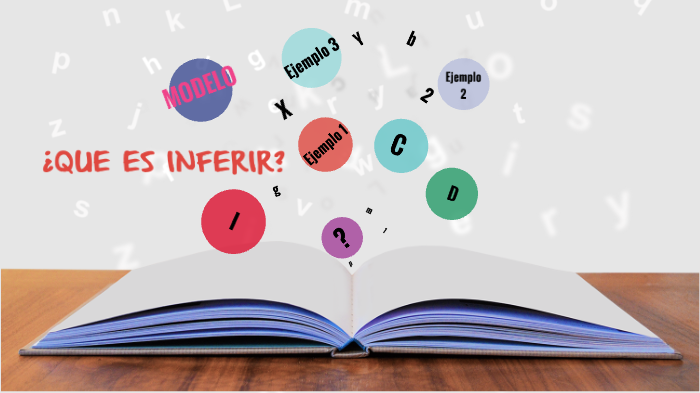 Habilidad de Inferir by Oscar Hidalgo on Prezi