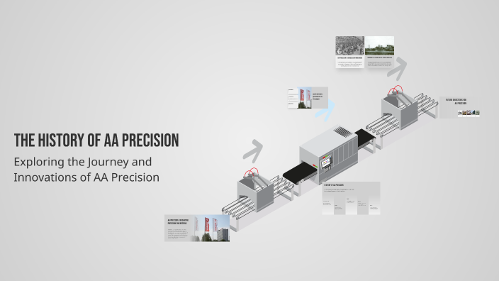 The History of AA Precision by LEWIS DEARMAN on Prezi