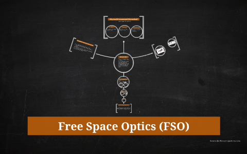 Free Space Optics (FSO) by Sh Sh on Prezi