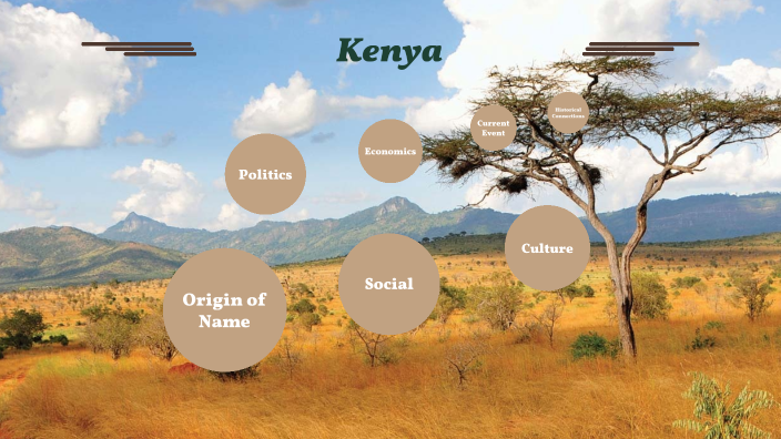 Kenya Country Report by Conner Hoover on Prezi
