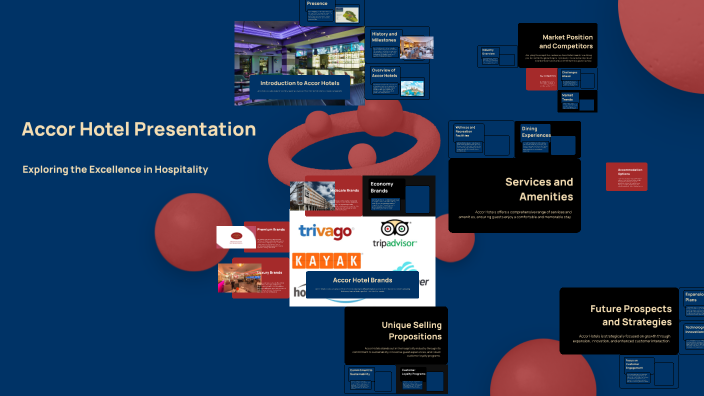 Accor Hotel Presentation by Virendra Sahane on Prezi