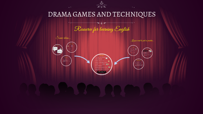 DRAMA GAMES AND TECHNIQUES by on Prezi