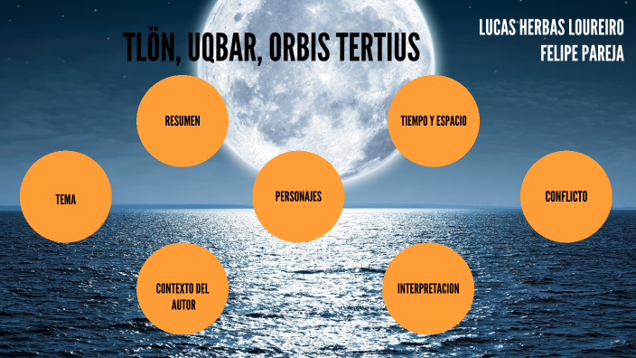 Tlön, Uqbar, Orbis Tertius by Lucas Herbas Loureiro on Prezi