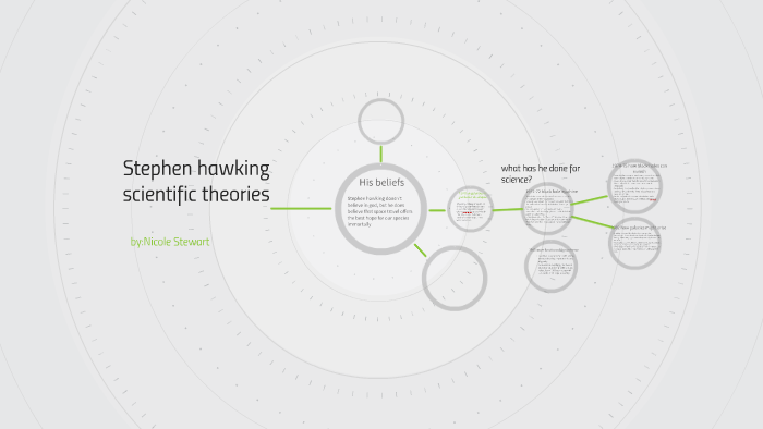 Stephen hawking scientific theories by Nicole Stewart on Prezi