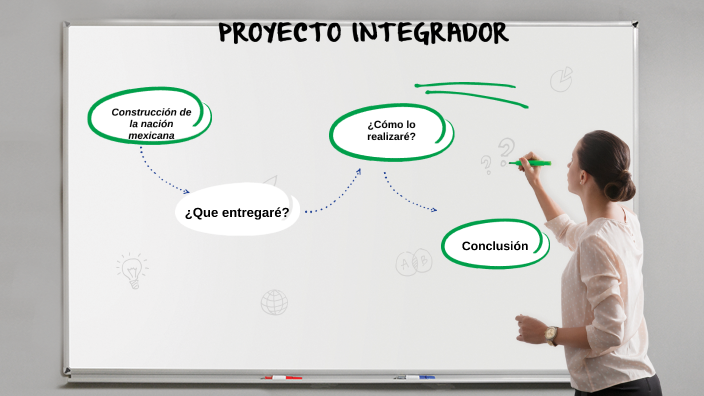 Proyecto Integrador Módulo 9 by Edgar Pérez Larios on Prezi
