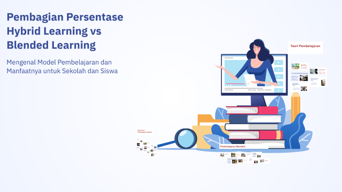 Pembagian Persentase Hybrid Learning vs Blended Learning by Anita Jojor ...