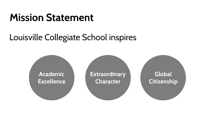 LCS Mission Statement by Lucas Palmer on Prezi