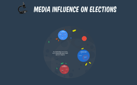 Media Influence On Elections by Monisha Das on Prezi