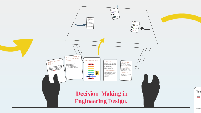 Decision-Making in Engineering Design. by Anas El Medany on Prezi