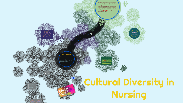 Cultural Diversity in Nursing by Vlada Rakova on Prezi