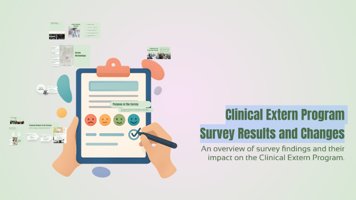 Clinical Extern Program Survey Results and Changes by Faith Joy de la ...