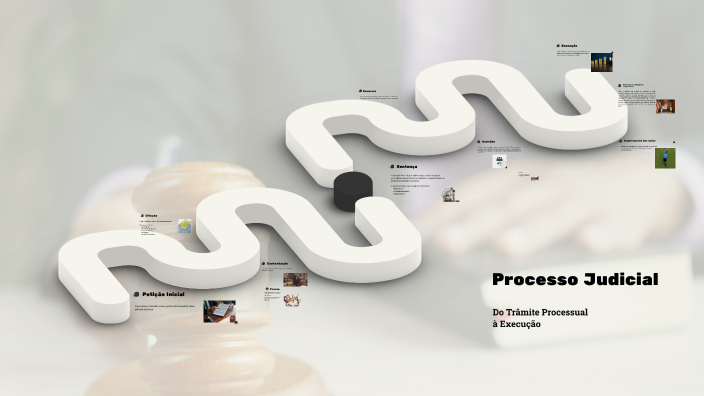 Processo Jurídico: Etapas by Nadja França on Prezi