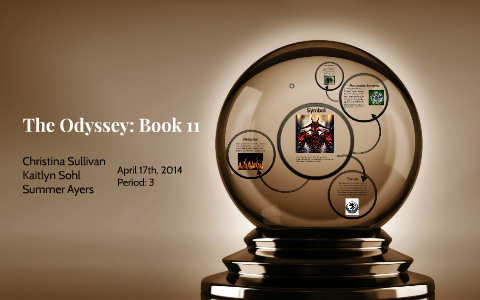 The Odyssey: Book 11 by ChristinaSummerKaitlyn Hale