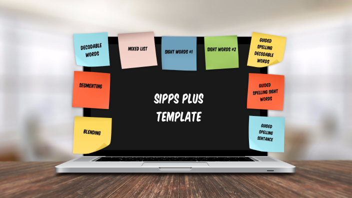 SIPPS Plus Template by Sarah Nowak on Prezi