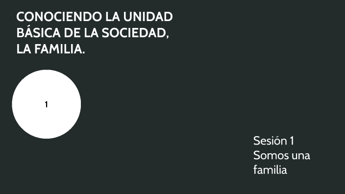 1ro - CONOCIENDO LA UNIDAD BÁSICA DE LA SOCIEDAD, LA FAMILIA. by Luigui ...