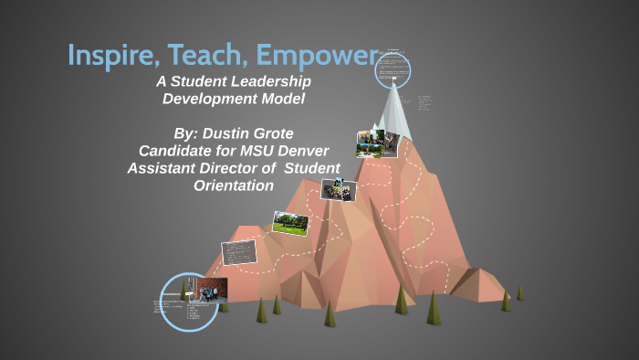 Inspire, Teach, Empower by Student Ambassador on Prezi