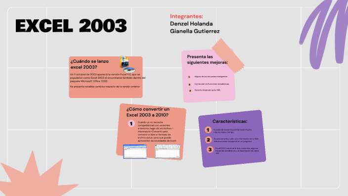 presentacion de excel by DENZEL GABRIEL HOLANDA CAMA on Prezi