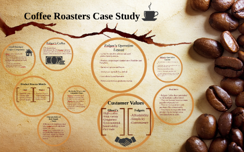 Coffee Roasters Case Study by Leah Bury on Prezi
