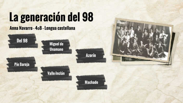 La generación del 98 - Anna Navarro by Anna Navarro on Prezi