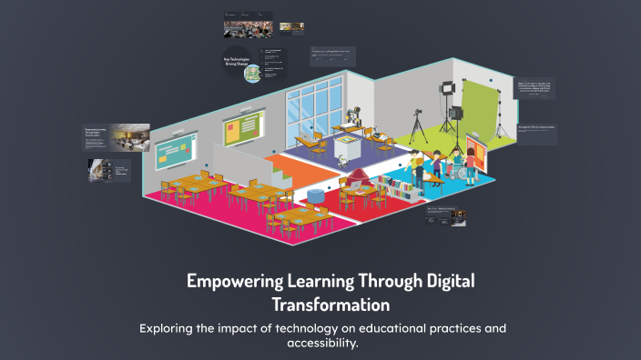Empowering Learning Through Digital Transformation by Judith Cabanas on ...