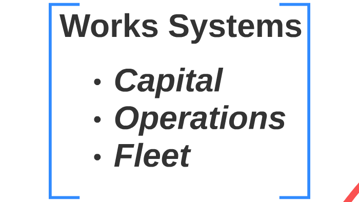 Works Systems by Nathan Koenig on Prezi