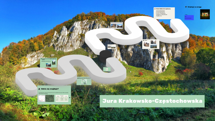 Discover Jura by Ja NieJa on Prezi