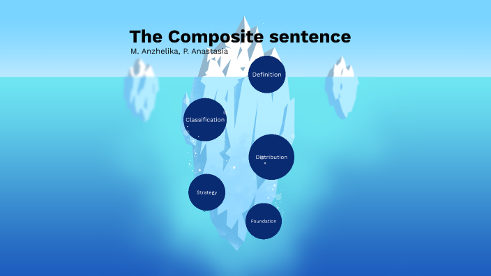 Composite sentence by Анжелика Михайлова on Prezi
