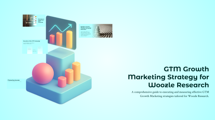 GTM Growth Marketing Strategy for Woozle Research by Laura Ihle on Prezi