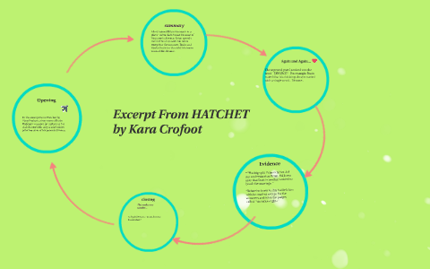 Excerpt From HATCHET by kara crofoot on Prezi
