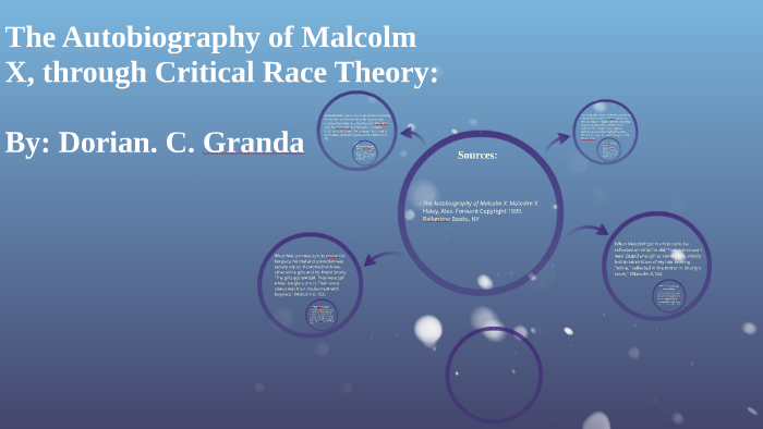 Critical Race Theory by Dorian Granda on Prezi