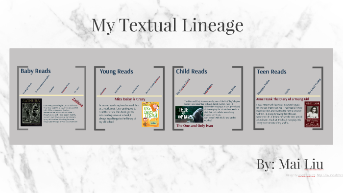 My Textual Lineage by Mai L. on Prezi