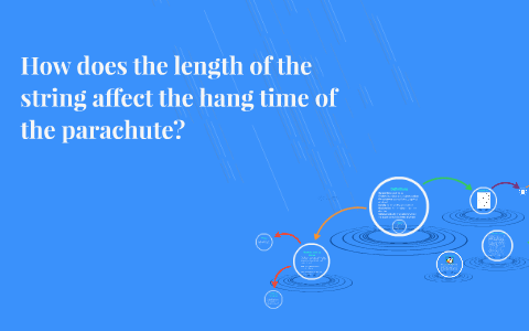 How does the length of the string affect the hang time of th by Caitlyn ...