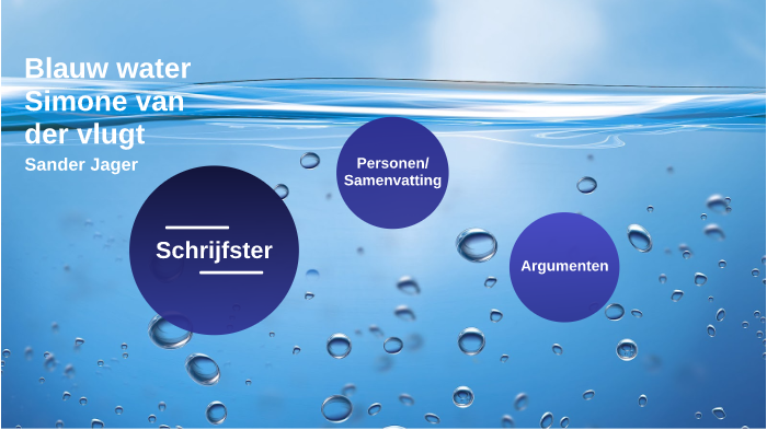 blauw water by sander jager on Prezi