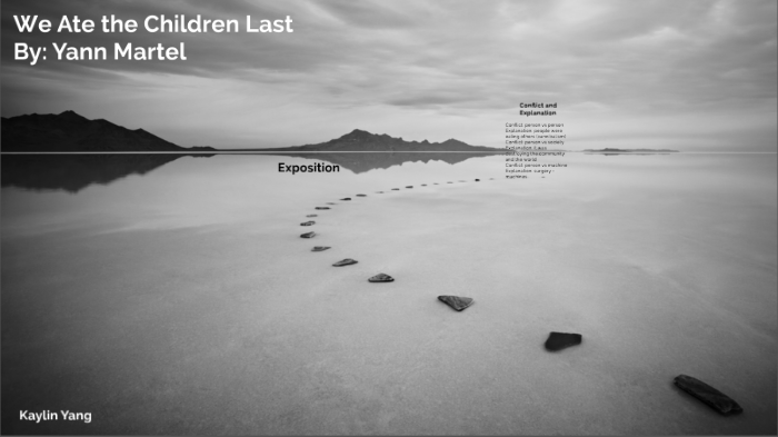 We Ate the Children Last by kaylin yang on Prezi