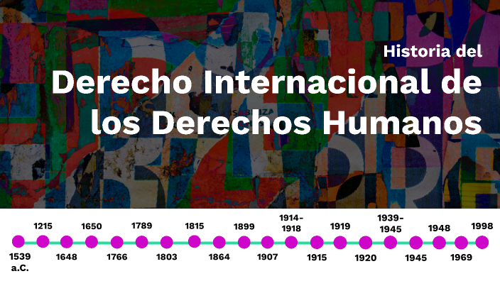 Historia del DIDH by Luz Hernández on Prezi
